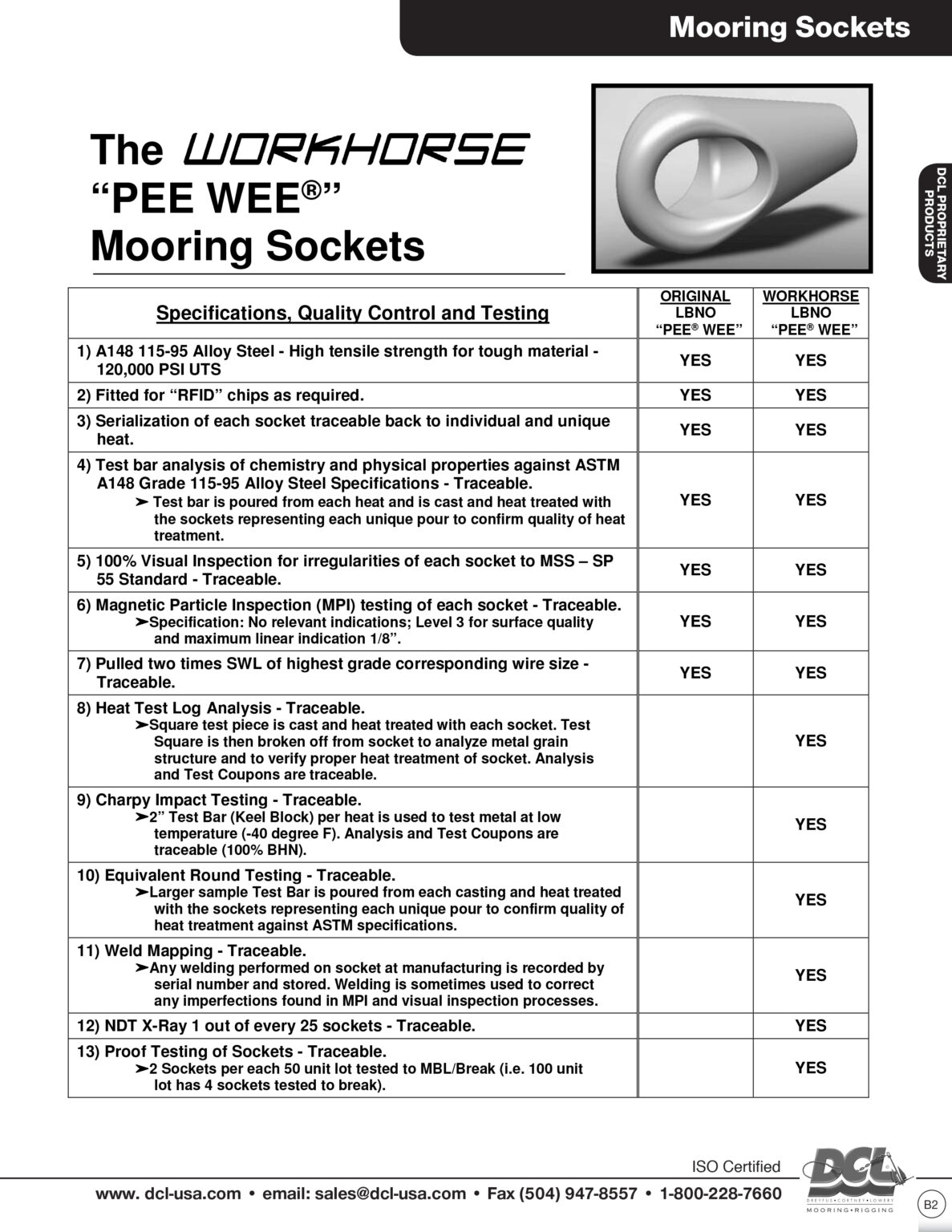 Workhorse Pee Wee® Sockets - DCL Mooring & Rigging